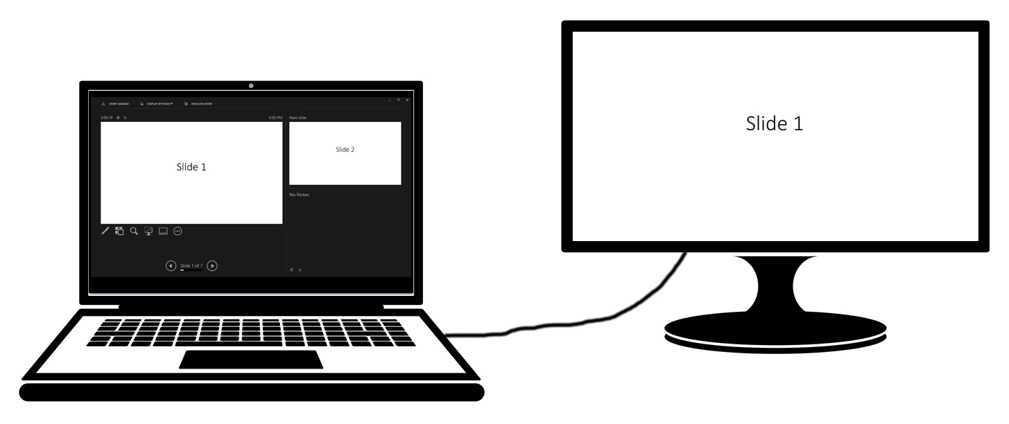 RemCue - Presentation Control